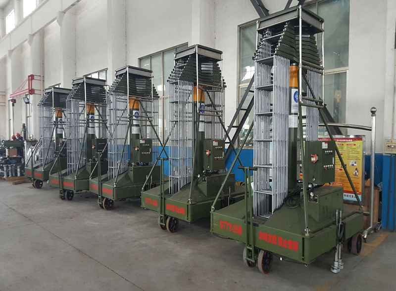 Multi stage Cylinder